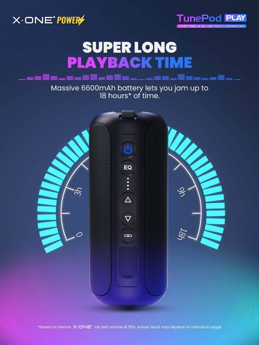 X.One Tunepod Play 360° Stereo Immersive Sound Speaker | X-One ...