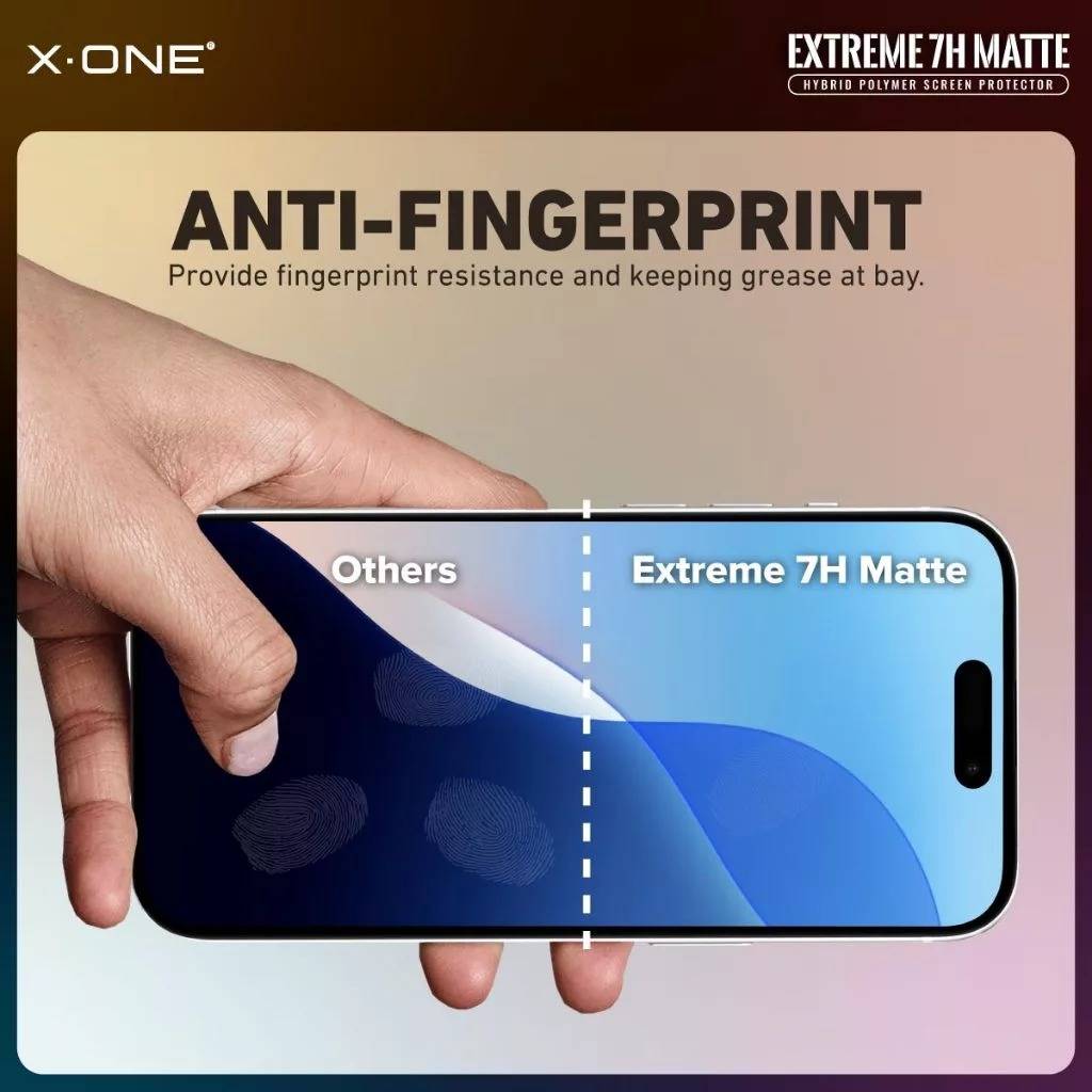 Samsung Galaxy S25 / S25 Plus / S25 Ultra X.One Extreme 7H (4th Gen ...