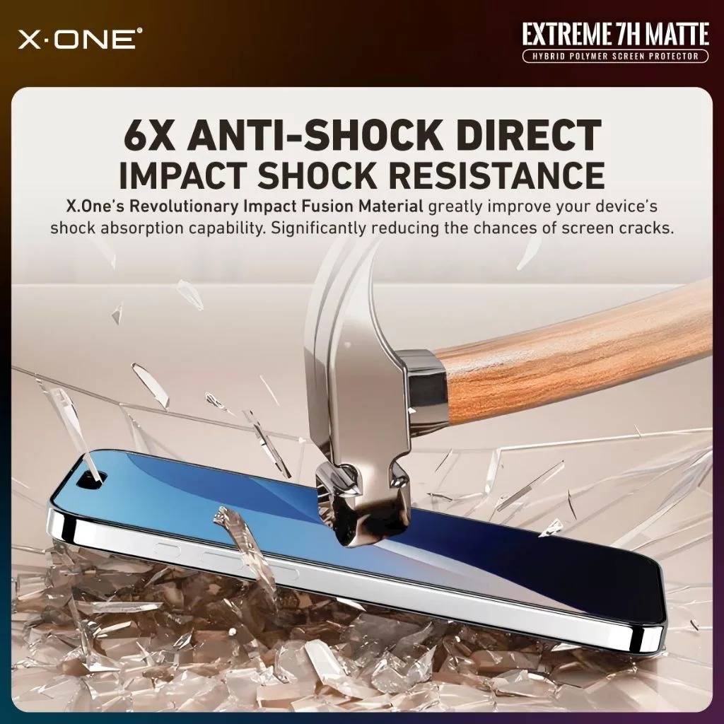 Samsung Galaxy S25 / S25 Plus / S25 Ultra X.One Extreme 7H (4th Gen ...