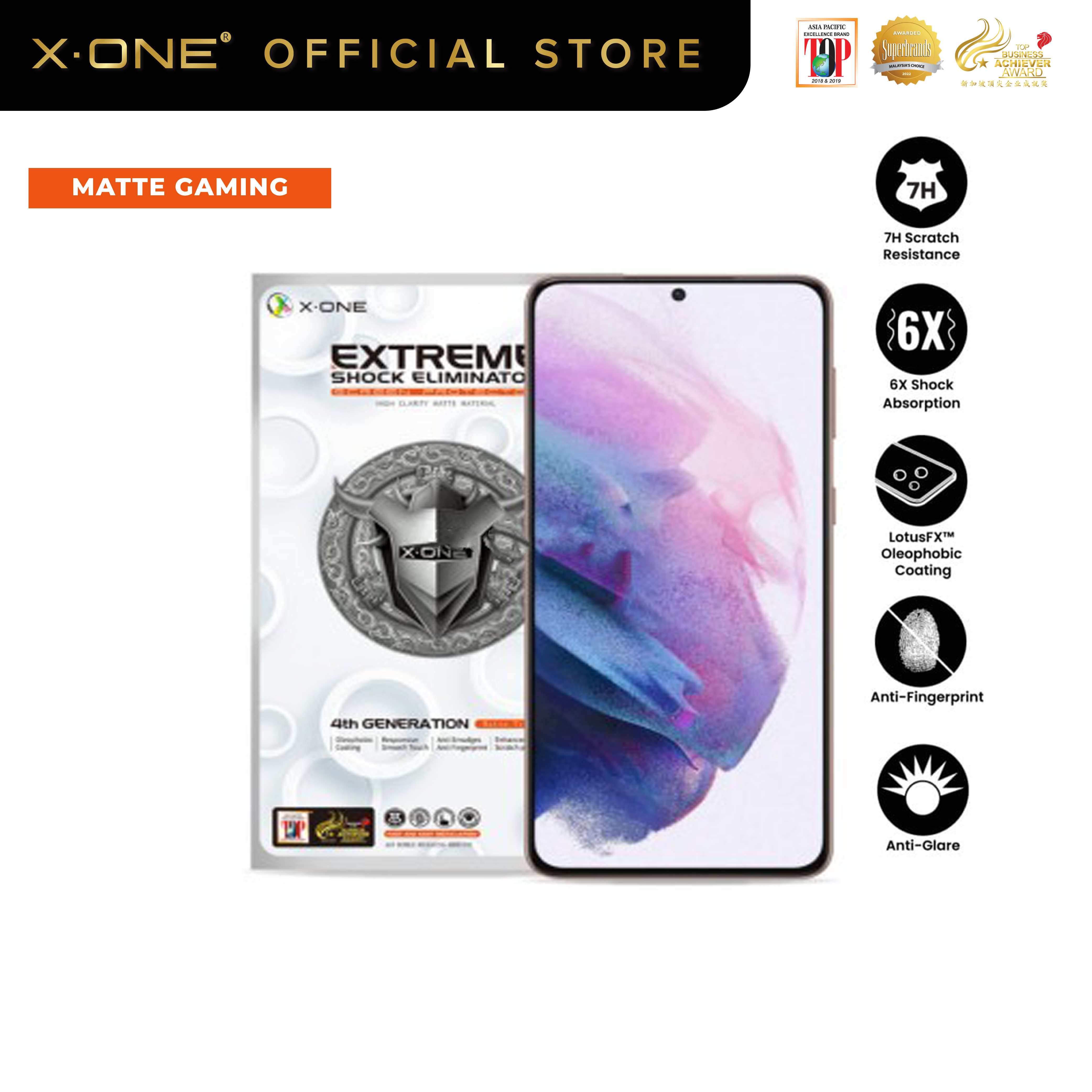 Samsung Galaxy S21 / S21 Plus X.One Extreme 7H ( 4th Gen. ) Matte ...
